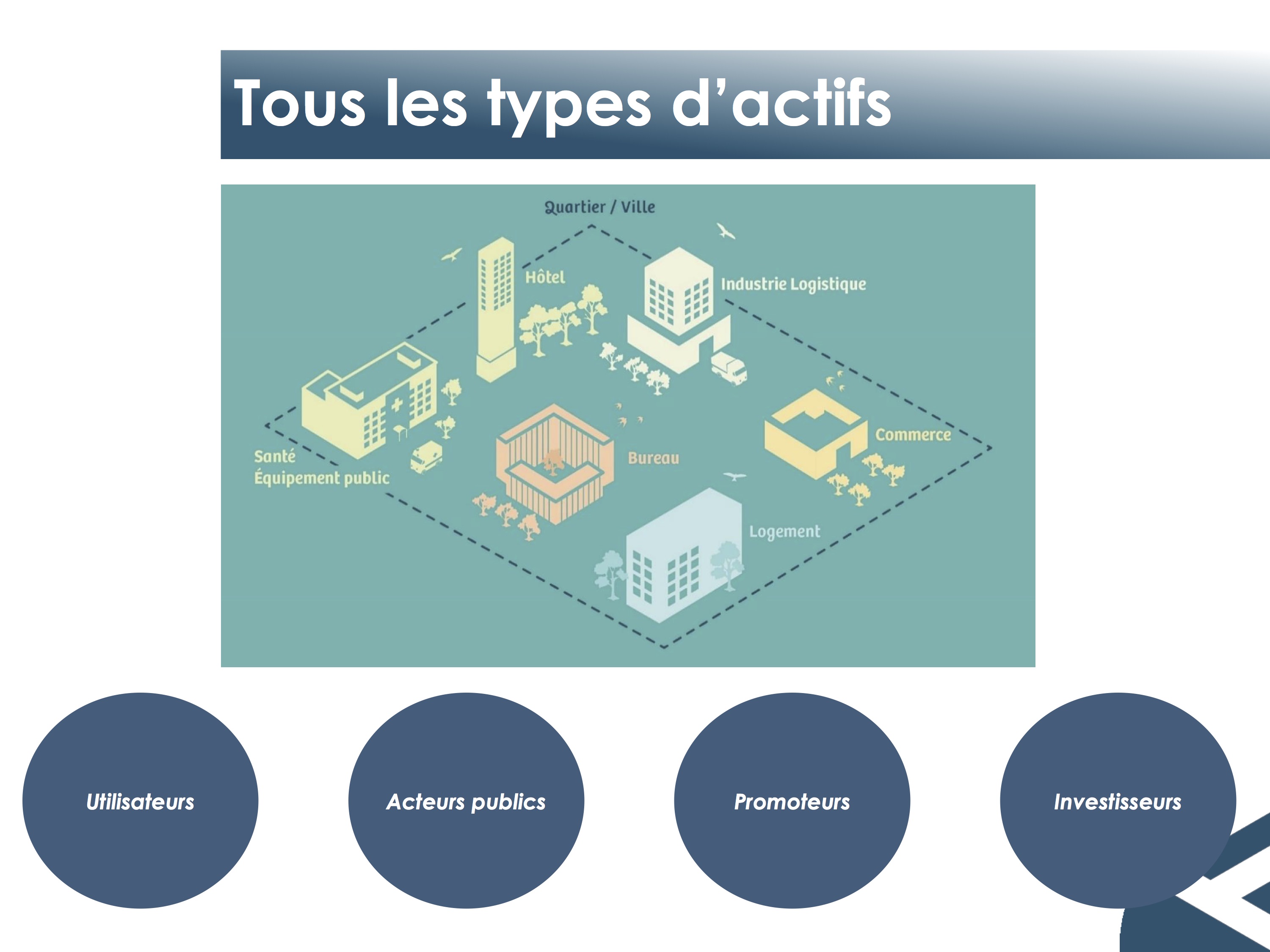 Présentation Elan #4 | Biomim'expo